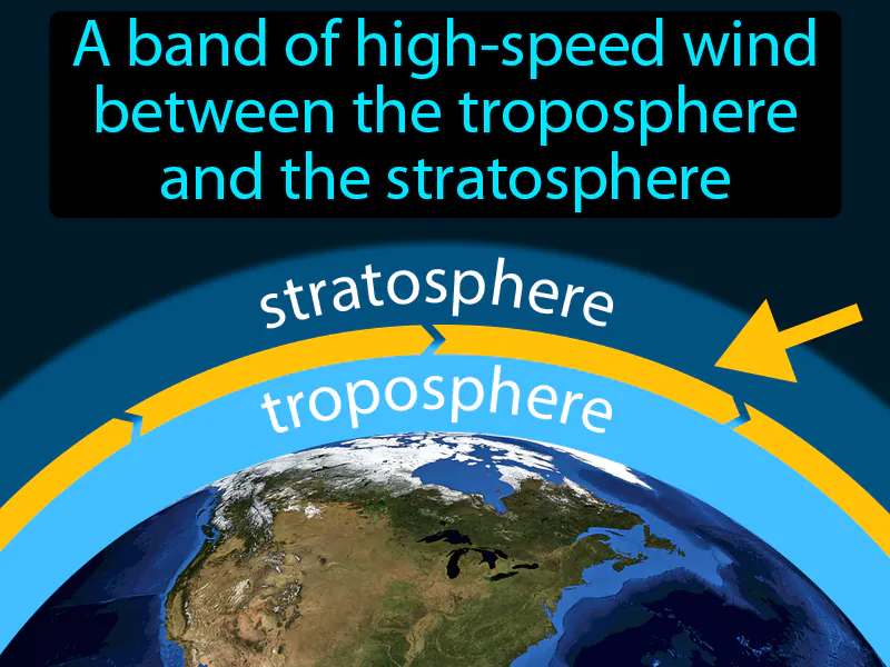 Jet Stream Definition Image Game Smartz Jet Stream Definition Image Game Smartz