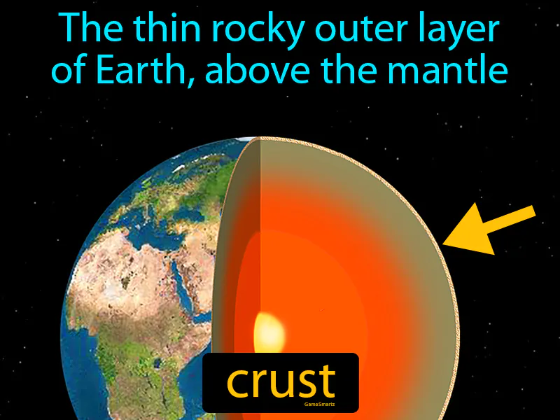Crust Definition Image Game Smartz