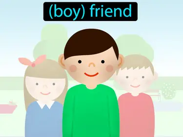 Identifying a Person | GradesUp