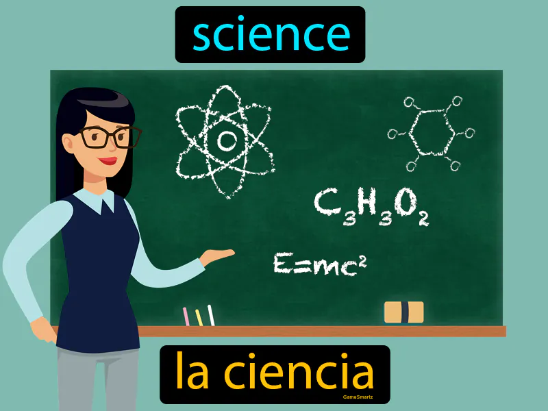 La Ciencia Definition Image Game Smartz