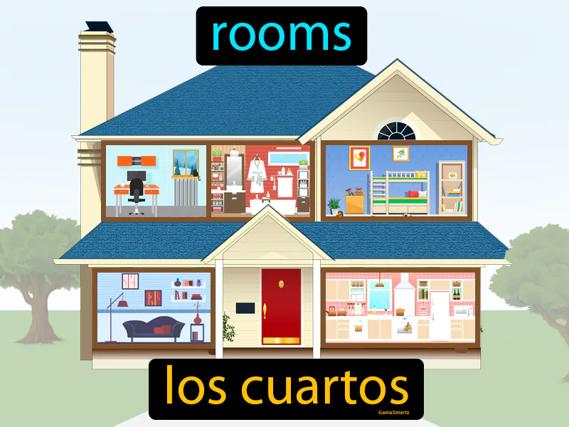 What Does Los Cuartos Mean Easy To Understand What Does Los Cuartos Mean Easy To Understand